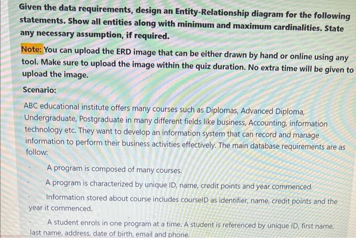 Solved Given the data requirements, design an | Chegg.com