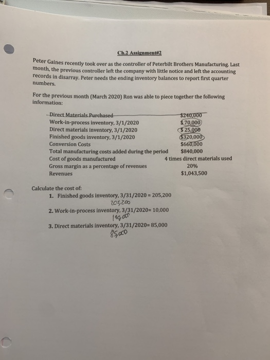 Ch.2 Assignment2 Peter Gaines recently took over as | Chegg.com