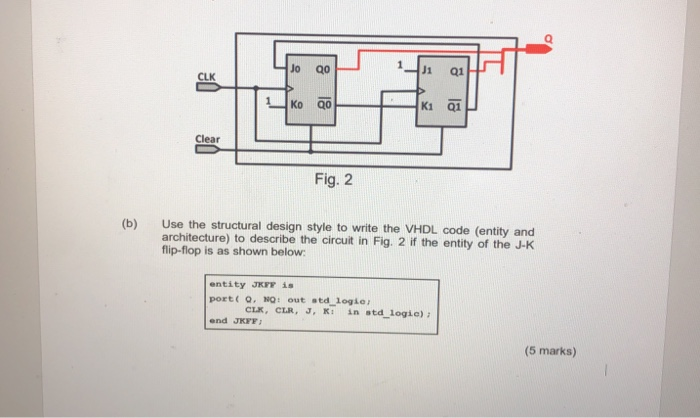 Solved please dont write the VHDL code on paper just copy | Chegg.com