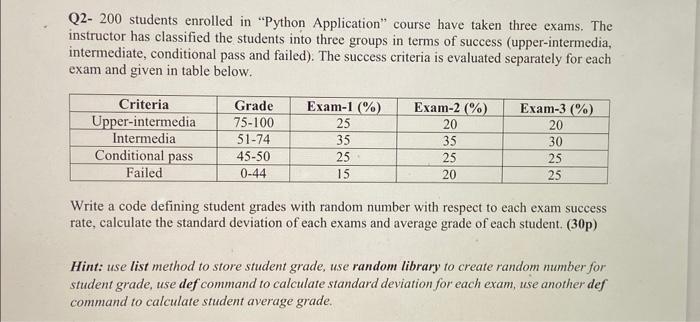 Solved Q2- 200 students enrolled in "Python Application" | Chegg.com