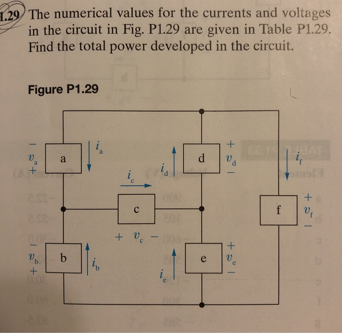 Solved 1.29 The numerical values for the currents and | Chegg.com