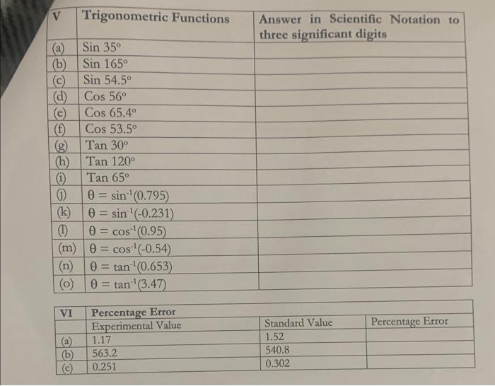 Solved \begin{tabular}{|l|l|l|} \hline V & Trigonometric | Chegg.com