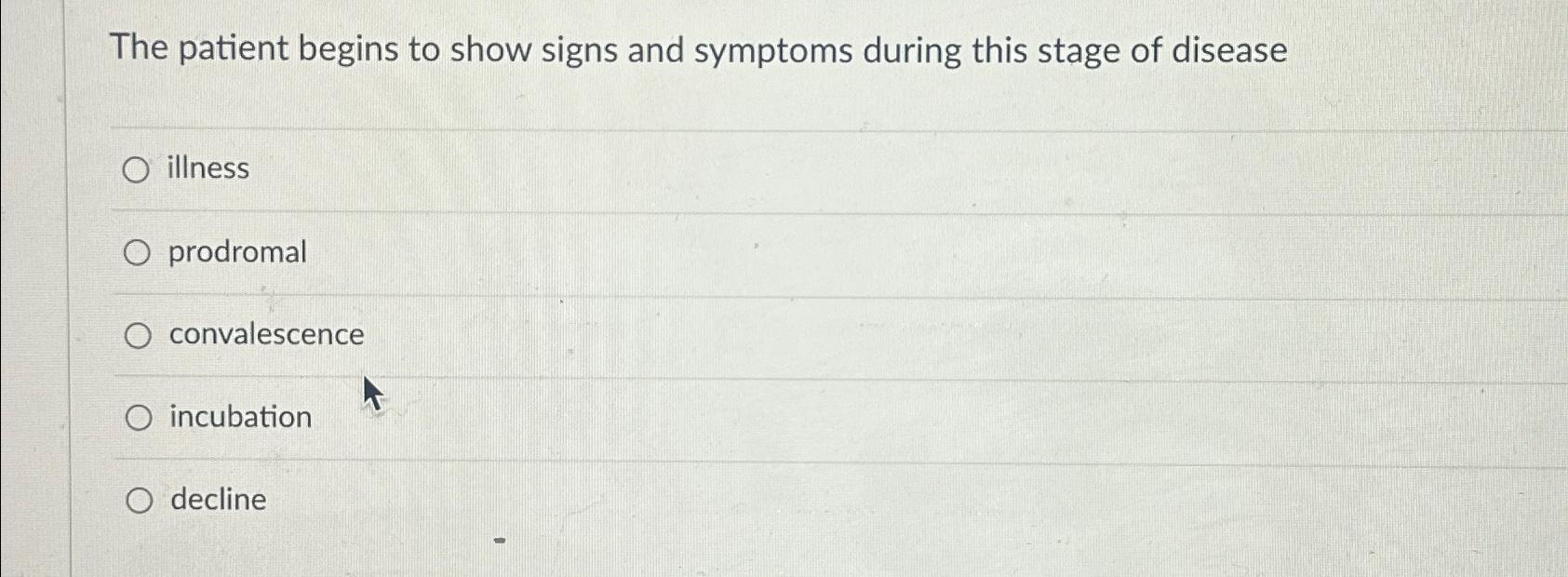 Solved The patient begins to show signs and symptoms during | Chegg.com