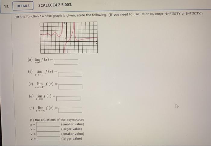 Solved 13. DETAILS SCALCCC4 2.5.003. For the function f | Chegg.com