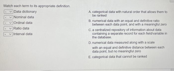 Solved Match each term to its appropriate definition. Data | Chegg.com