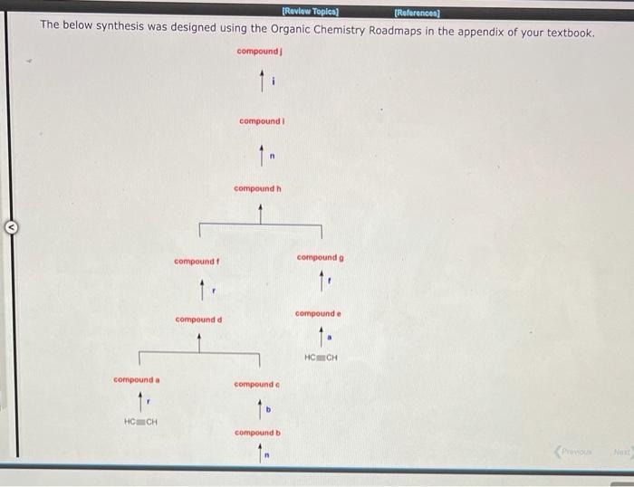 Solved The below synthesis was designed using the Organic | Chegg.com
