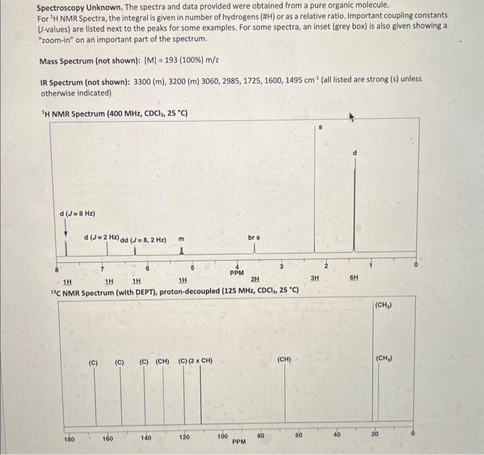 Solved Spectroscopy Unknown. The spectra and data provided | Chegg.com