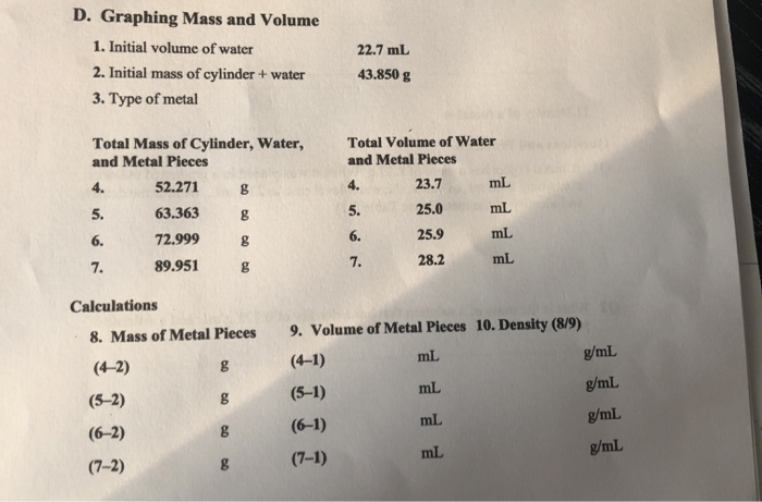 Solved D. Graphing Mass and Volume 1. Initial volume of | Chegg.com
