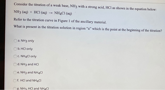 Solved Consider the titration of a weak base, NH3 with a | Chegg.com