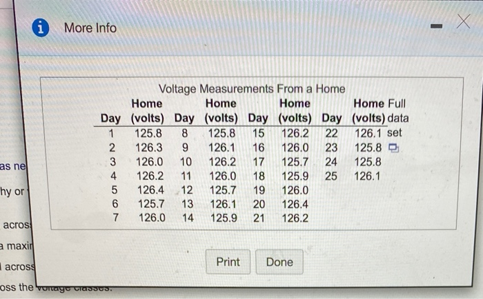 Solved Rofor to the accompanying data set and use the 25 | Chegg.com