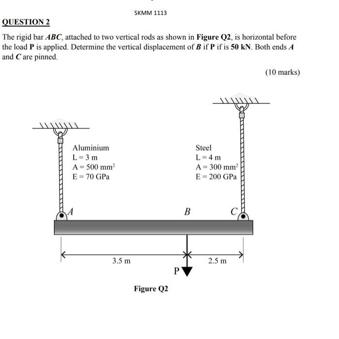 The rigid bar ABC, attached to two vertical rods as | Chegg.com