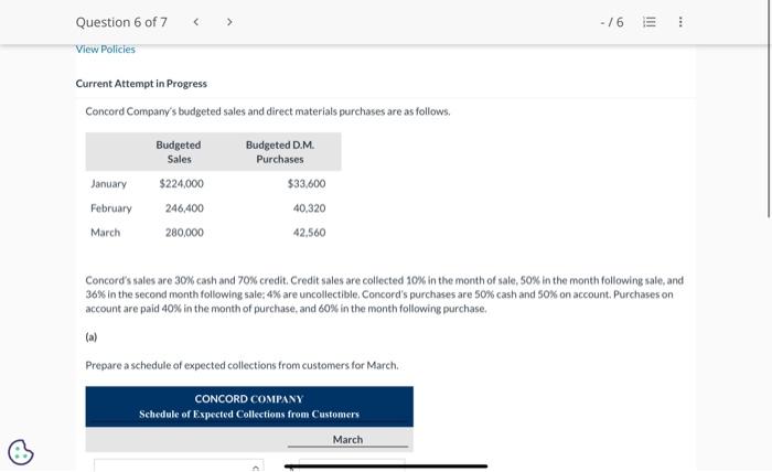 Solved Current Attempt in Progress Concord Company's | Chegg.com
