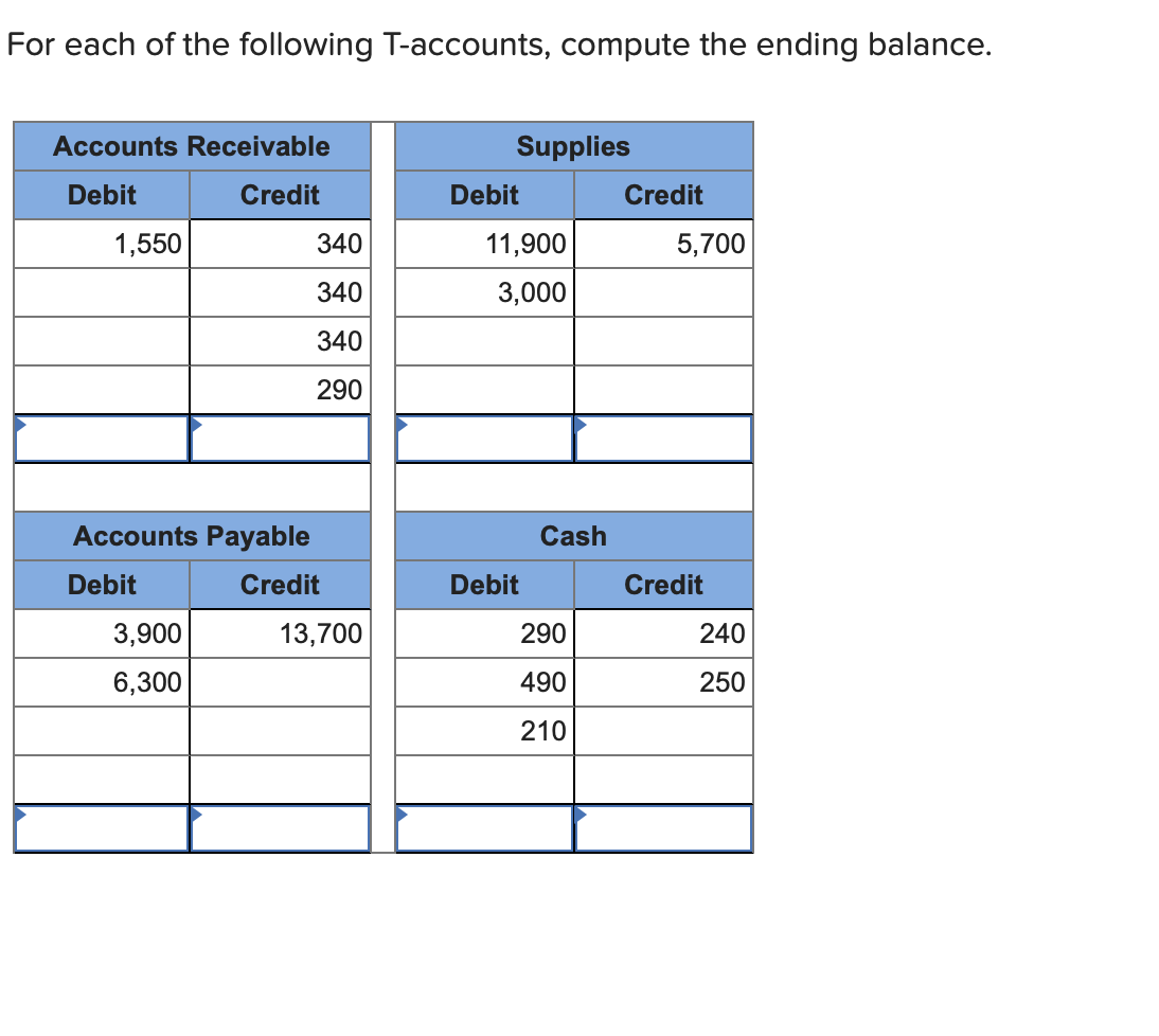 Solved For each of the following T-accounts, compute the | Chegg.com