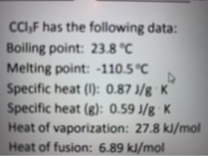 Solved how much energy is involved in taking 100.0g of CCl3F | Chegg.com