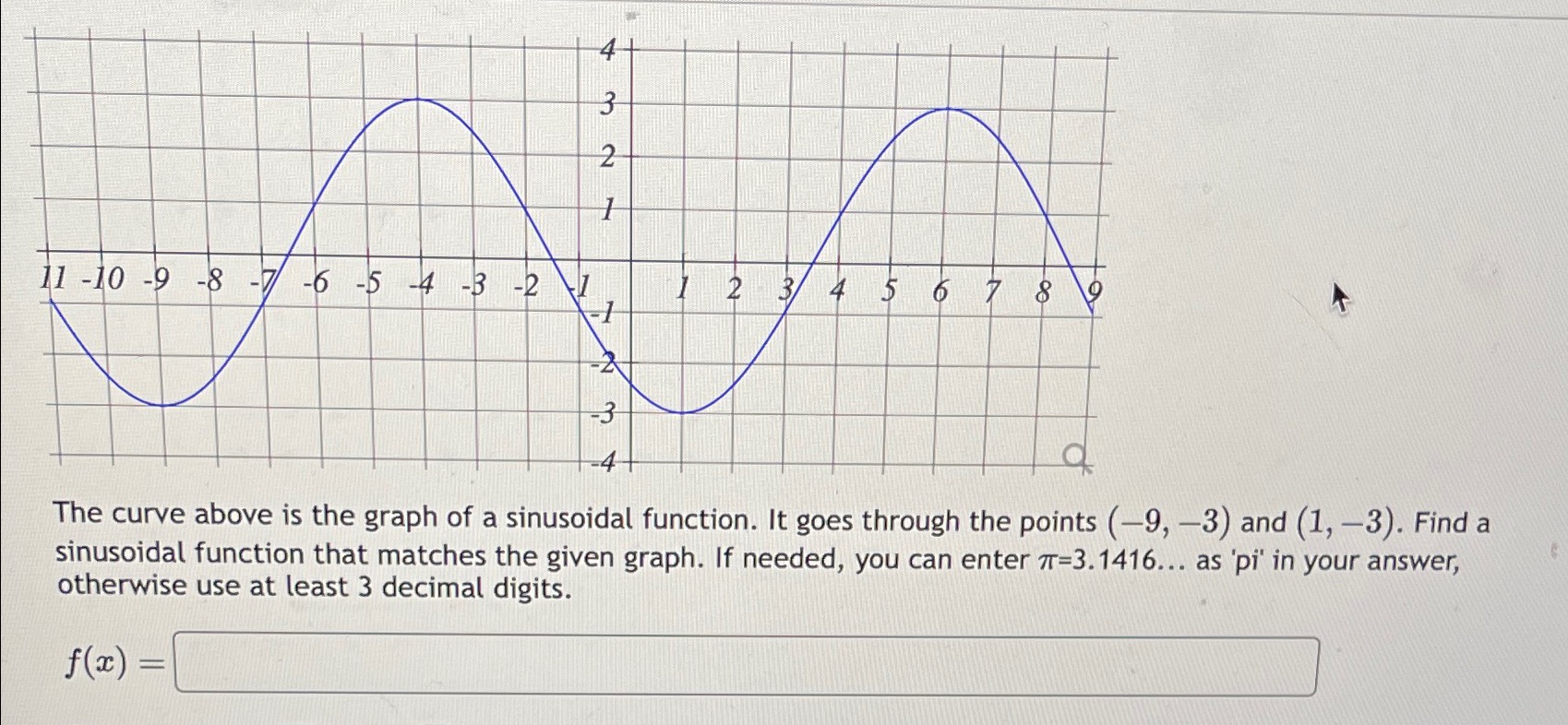 Solved The curve above is the graph of a sinusoidal | Chegg.com