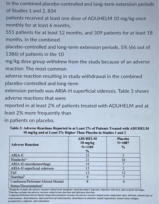 Solved The following is the safety clinical trial data from | Chegg.com