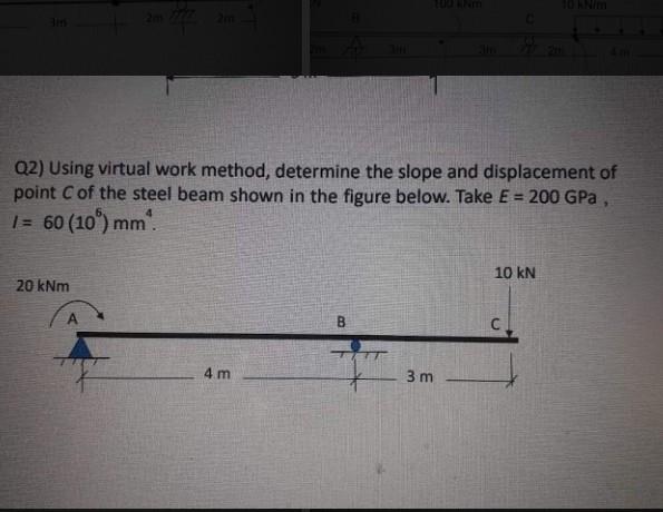 Solved 02) Using virtual work method, determine the slope | Chegg.com