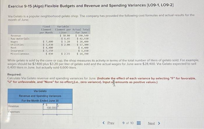 Solved Exercise 9-15 (Algo) Flexible Budgets and Revenue and | Chegg.com