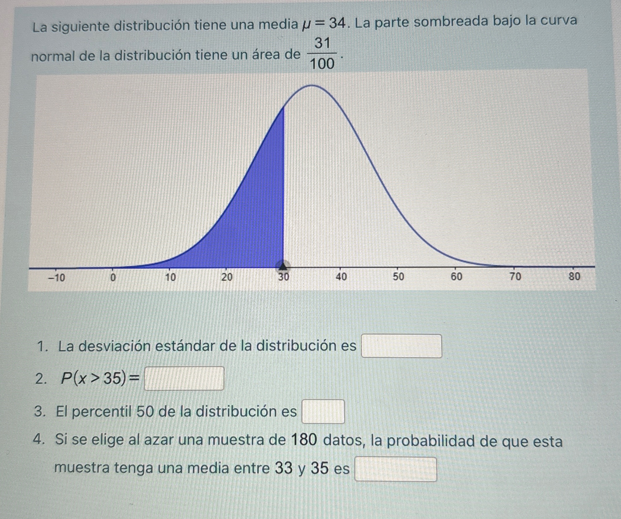 Solved La siguiente distribución tiene una media μ=34. ﻿La | Chegg.com
