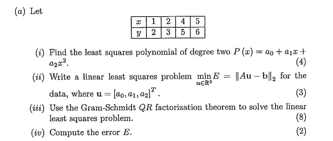 Solved (a) Let (i) Find the least squares polynomial of | Chegg.com