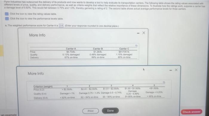 Solved More Info More Info | Chegg.com