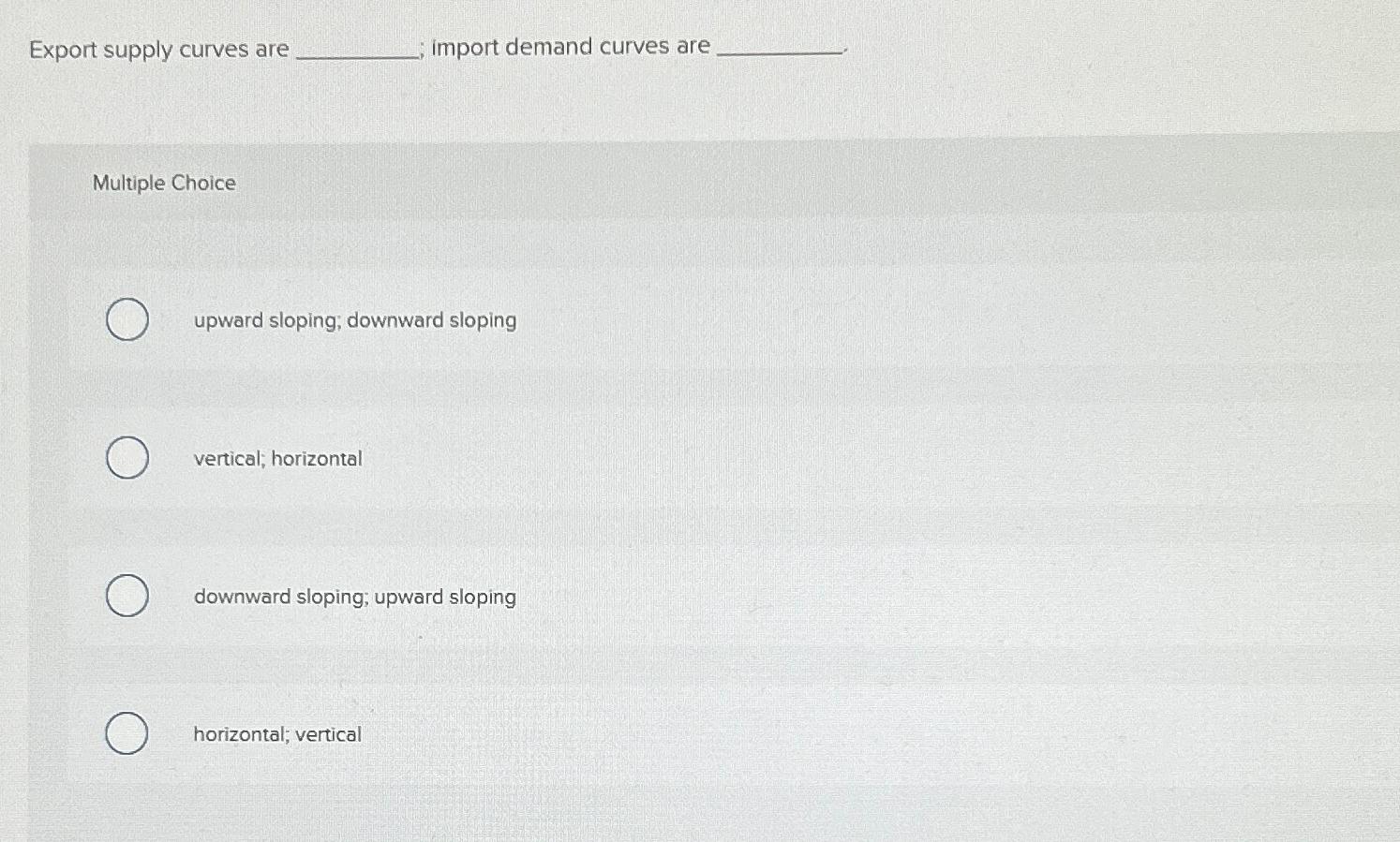 Solved Export supply curves areimport demand curves | Chegg.com