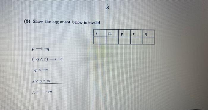 Solved (3) Show the argument below is invalid | Chegg.com