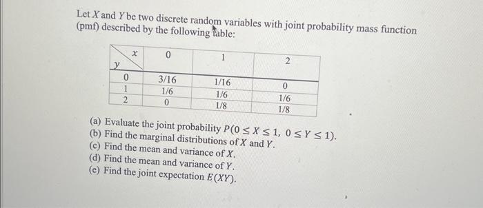 Solved Let X and Y be two discrete random variables with | Chegg.com