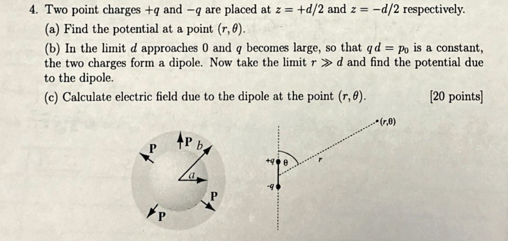 Solved Two point charges +q ﻿and -q ﻿are placed at z=+d2 | Chegg.com