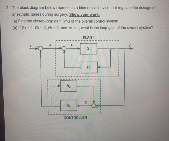 Solved The Block Diagram Below Represents A Biomedical 