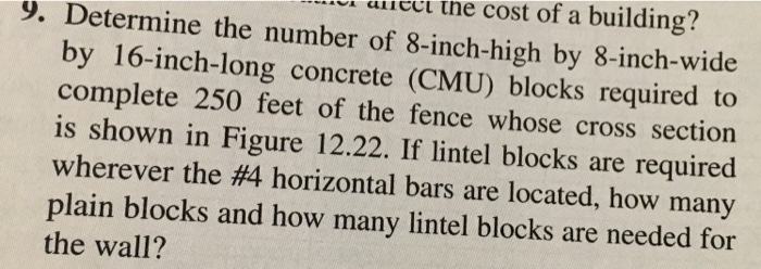 Solved 2 EA #4 REBAR @ 4O.C. 6'8" #5 REBAR @ 32" O.C. FIGURE | Chegg.com