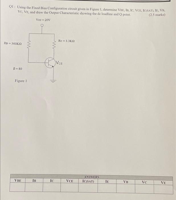 Solved Q1: Using the Fixed Bias Configuration circuit given | Chegg.com