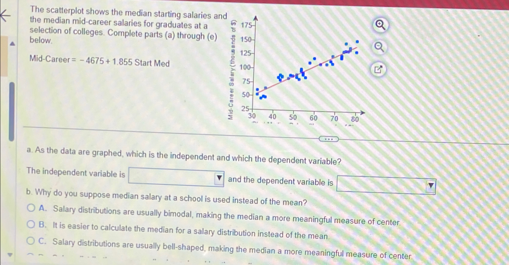 Solved The scatterplot shows the median starting salaries an | Chegg.com
