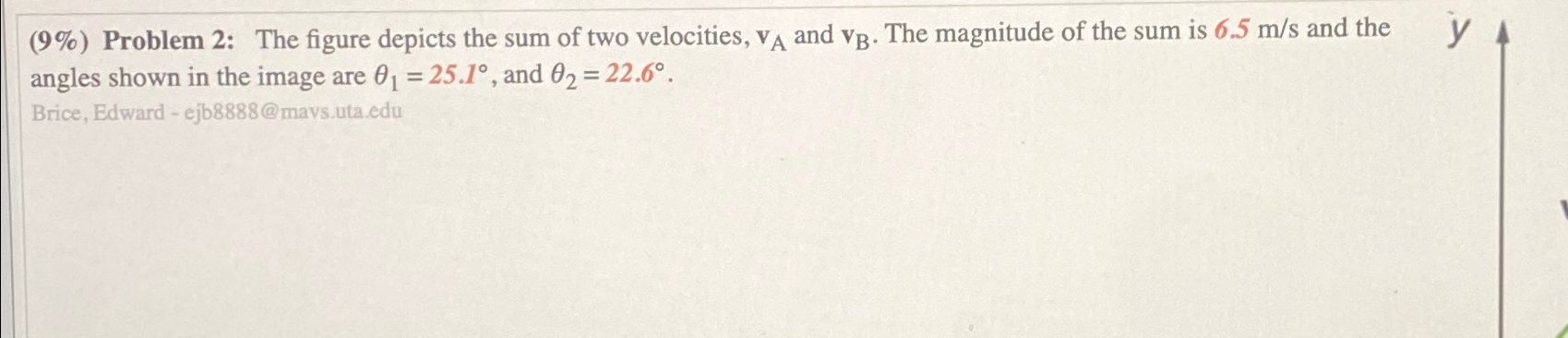 (9%) ﻿Problem 2: The figure depicts the sum of two | Chegg.com