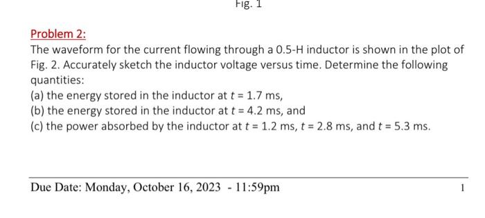 Solved Problem 2: The waveform for the current flowing | Chegg.com