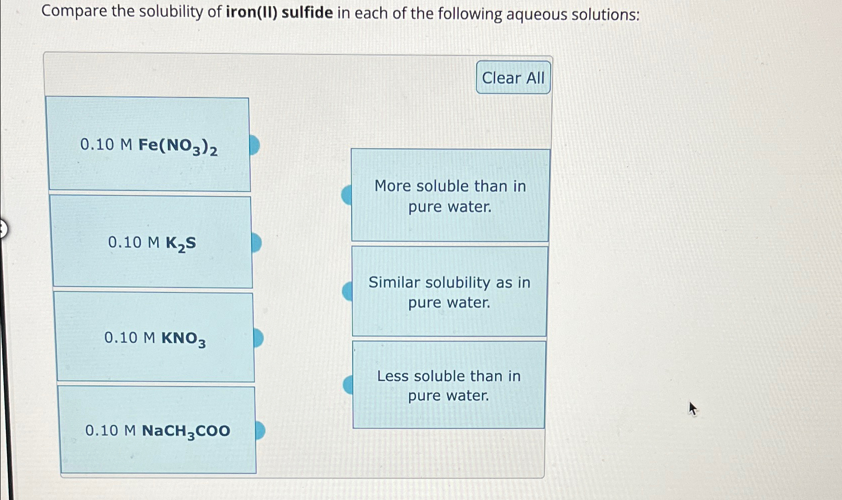 Solved Compare The Solubility Of Iron Ii ﻿sulfide In Each