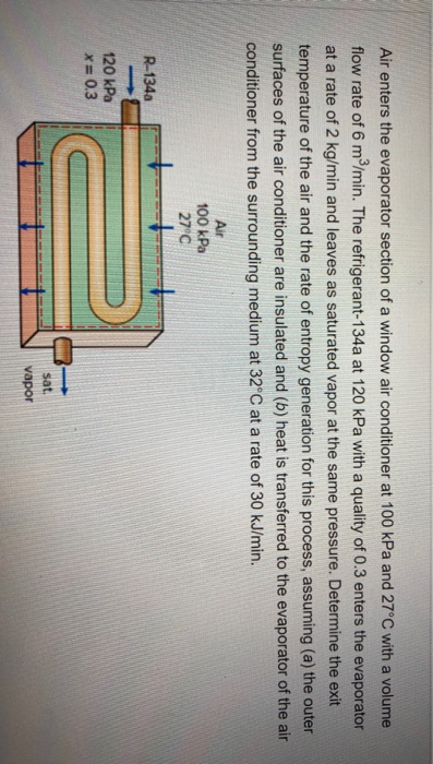 Solved Air enters the evaporator section of a window air | Chegg.com
