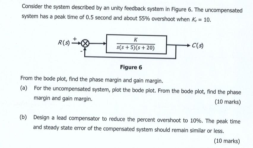Consider the system described by an unity feedback | Chegg.com