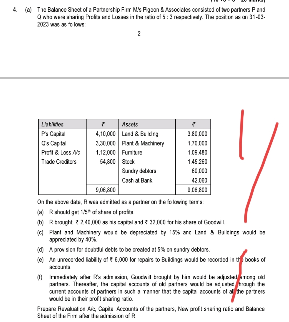 Solved (a) ﻿The Balance Sheet of a Partnership Firm M/s | Chegg.com