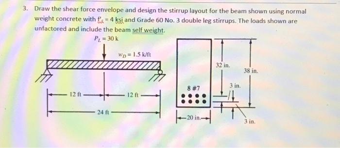 Solved 3. Draw the shear force envelope and design the | Chegg.com