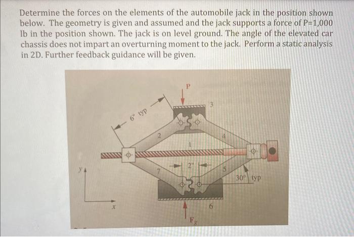 Solved Determine the forces on the elements of the | Chegg.com