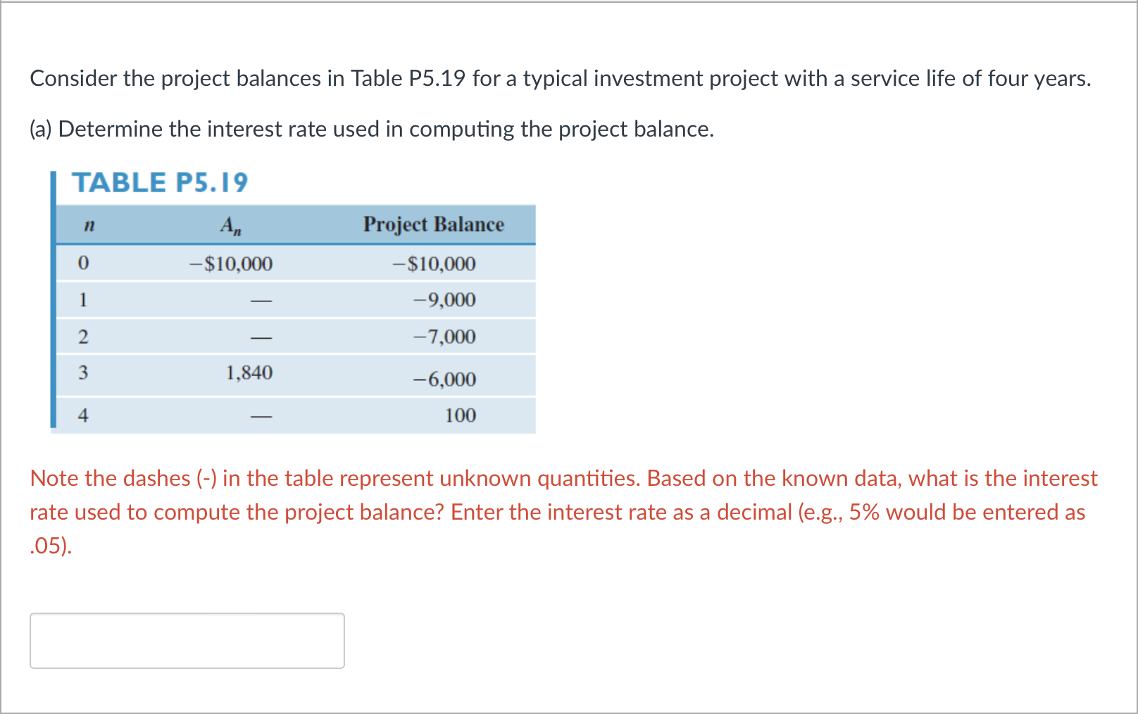 Solved Consider the project balances in Table P5.19 ﻿for a | Chegg.com
