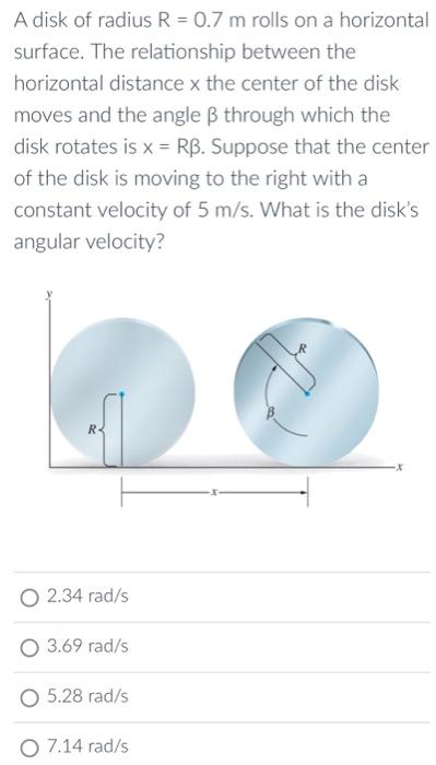 Solved A disk of radius R=0.7 m rolls on a horizontal | Chegg.com