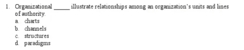 Solved Organizational illustrate relationships among an | Chegg.com