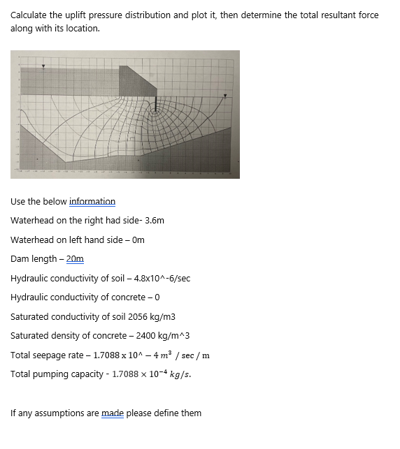 Solved Calculate the uplift pressure distribution and plot | Chegg.com