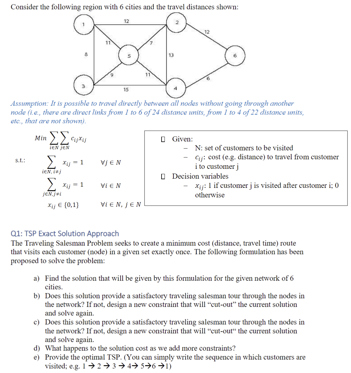 Solved Consider the following region with 6 ﻿cities and the | Chegg.com