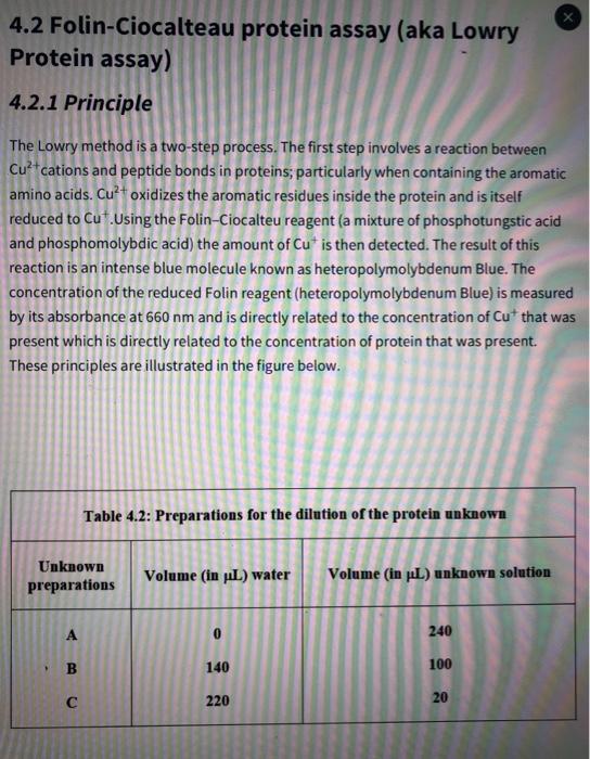 Data Set #5 Folin Assay - Artificial Data Bradford | Chegg.com