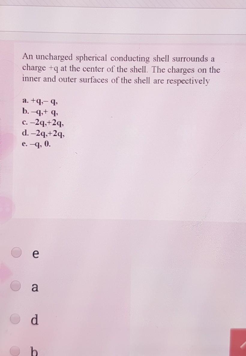 Solved An uncharged spherical conducting shell surrounds a | Chegg.com