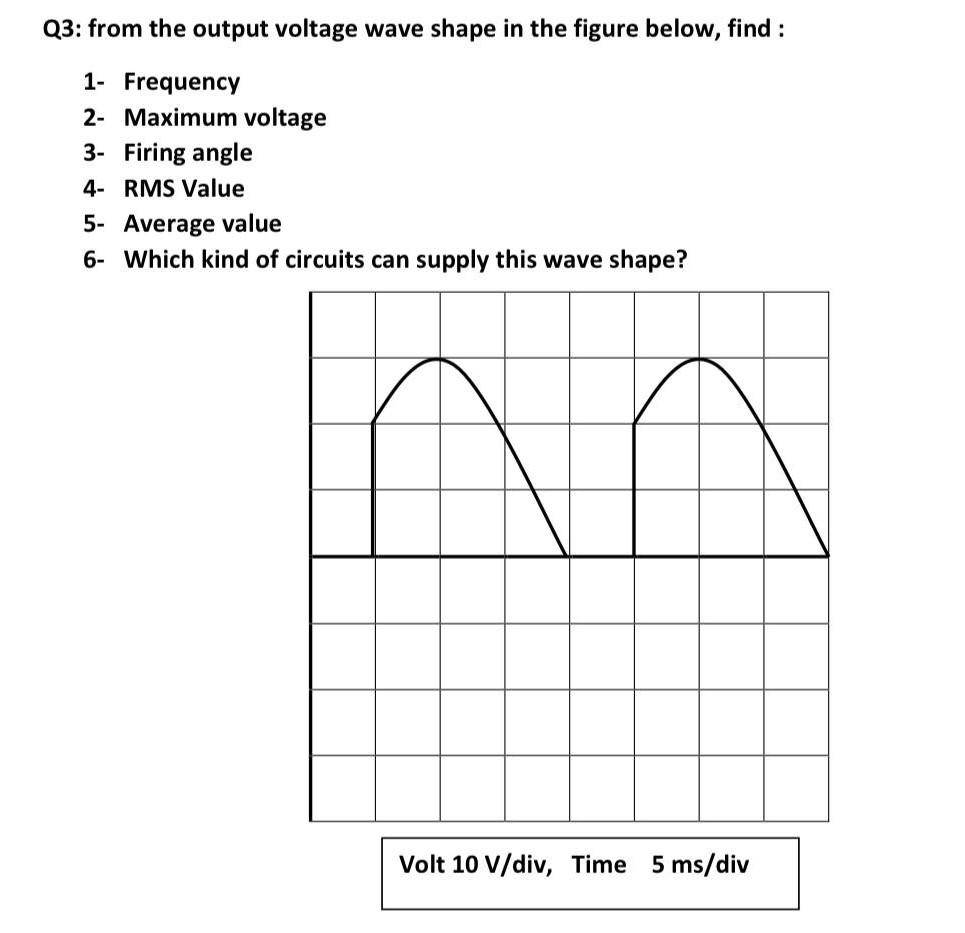 Q3: from the output voltage wave shape in the figure | Chegg.com