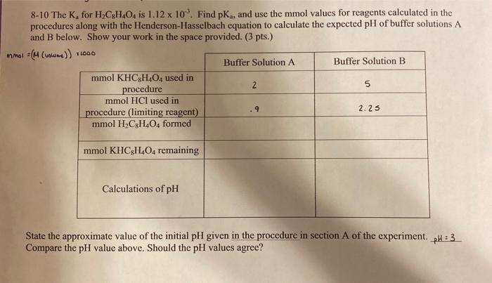 Solved 8-10 The K, for H-CH2O4 is 1.12 x 10'. Find pK, and | Chegg.com